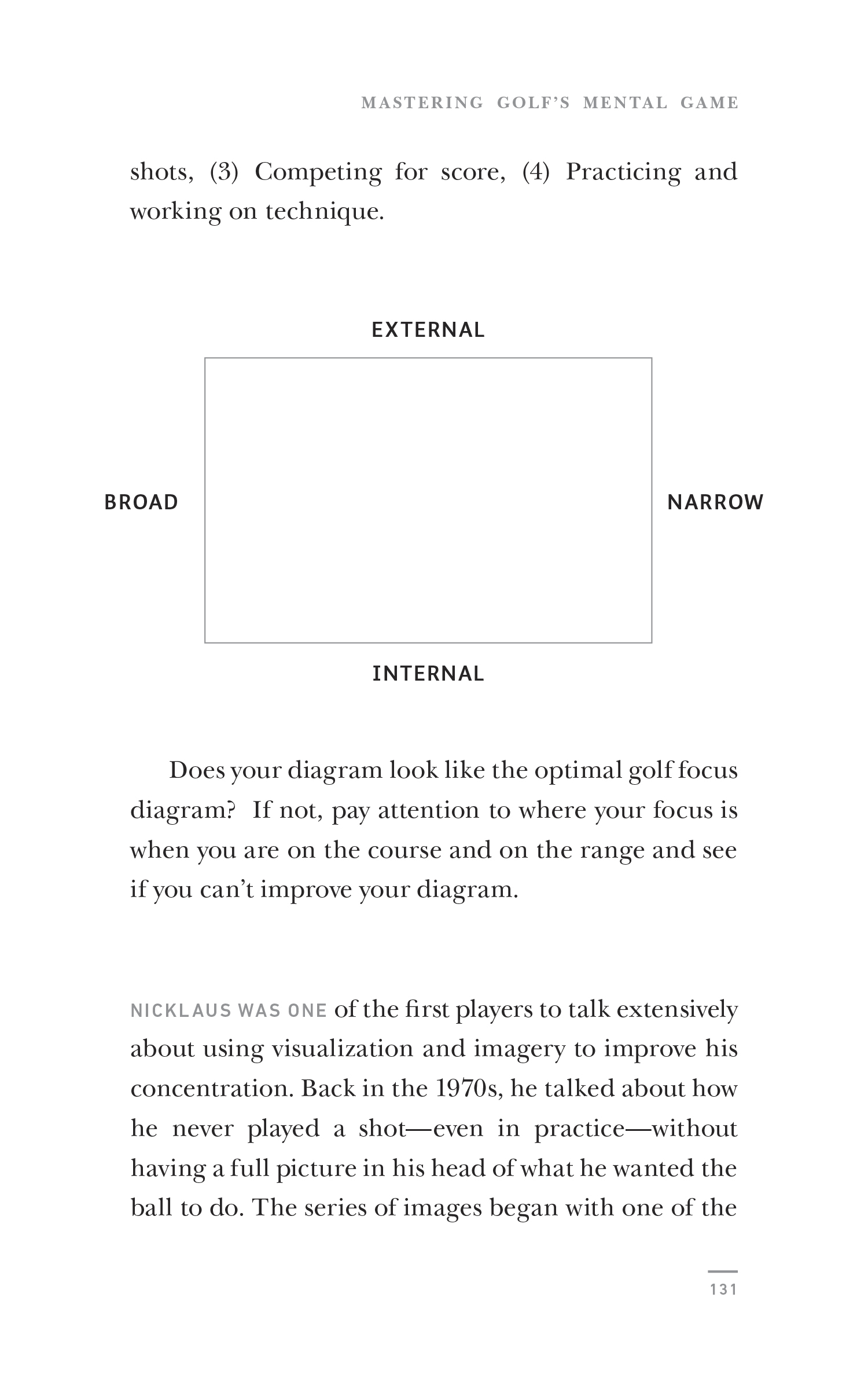 Extended ebook content for Mastering Golf's Mental Game: Optimal Golf Focus Diagram Homework